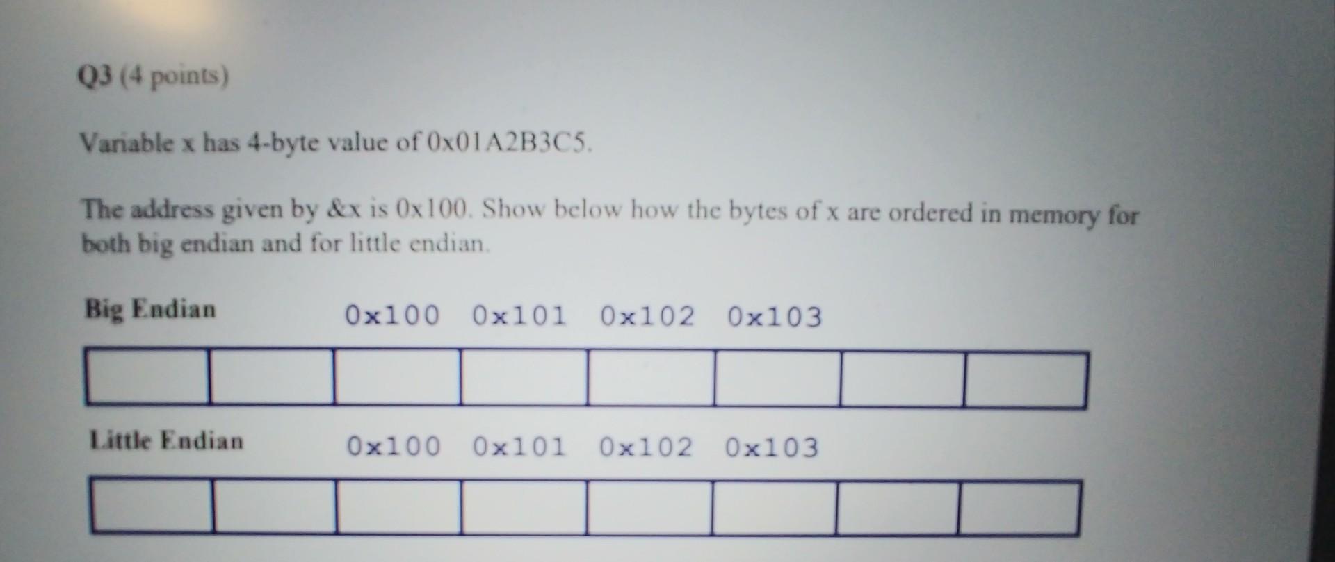 Solved Variable x has 4-byte value of 0×01 A2 B3C5. The | Chegg.com