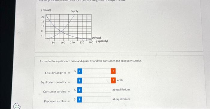 Solved Estimate the equilibrium price and quantity and the | Chegg.com