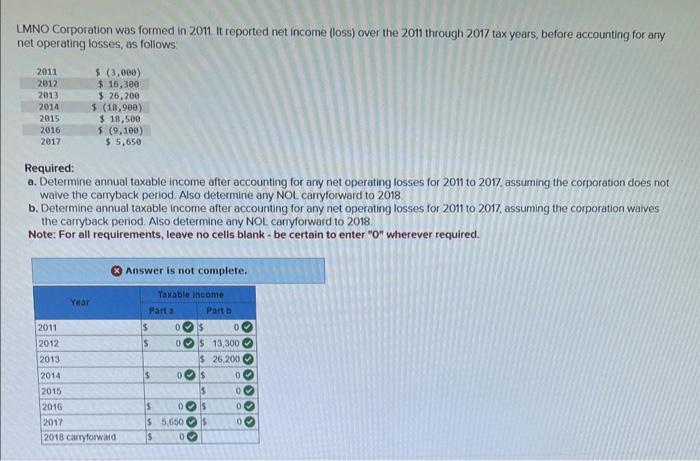 Solved LMNO Corporation was formed in 2011 it reported net | Chegg.com