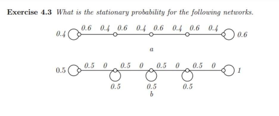 Solved Exercise 4.3 What is the stationary probability for | Chegg.com