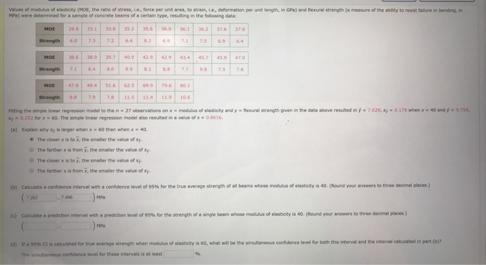 Solved Values of modulus of elasticity (MOE, the ratio of | Chegg.com