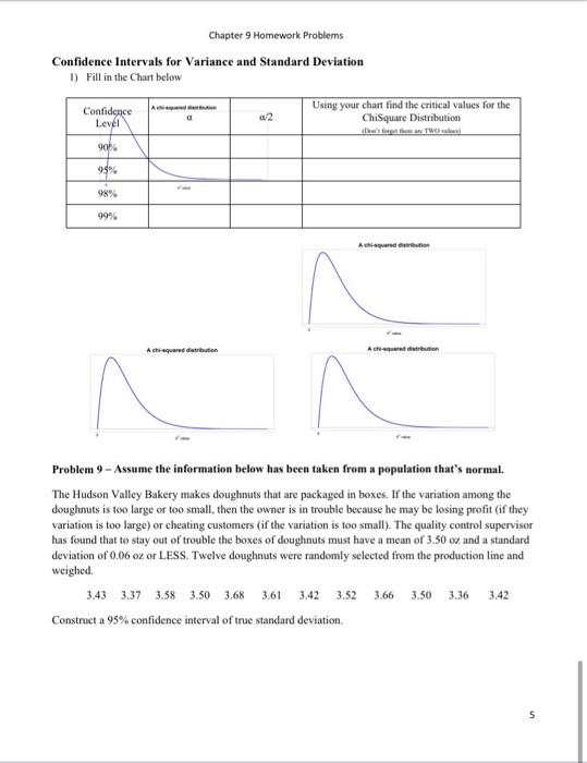 Solved Confidence Intervals for Variance and Standard | Chegg.com