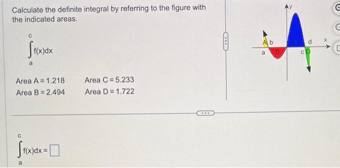 Solved Calculate the definite integral by referring to the | Chegg.com