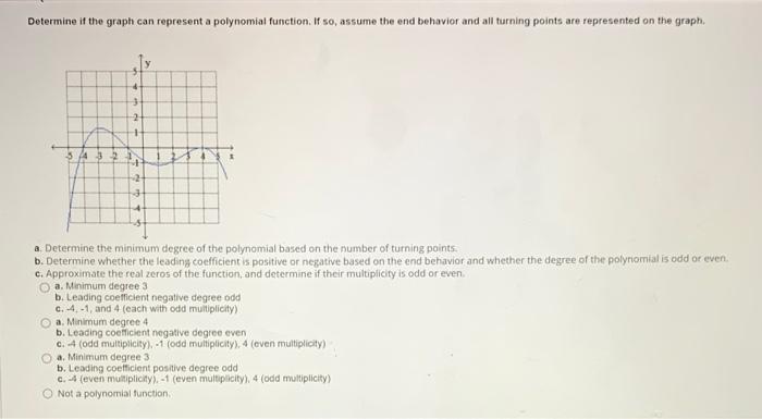 Solved Determine if the graph can represent a polynomial | Chegg.com