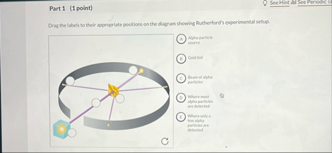 Solved Part 1 (1 ﻿point)Drag the labels to their appropriate | Chegg.com