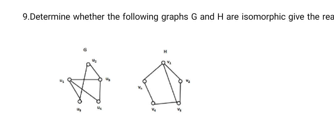 Solved 9.Determine whether the following graphs G and H are | Chegg.com