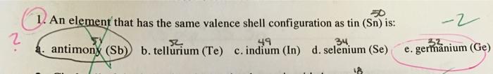 Solved i would like to know how to tell the valance shell | Chegg.com