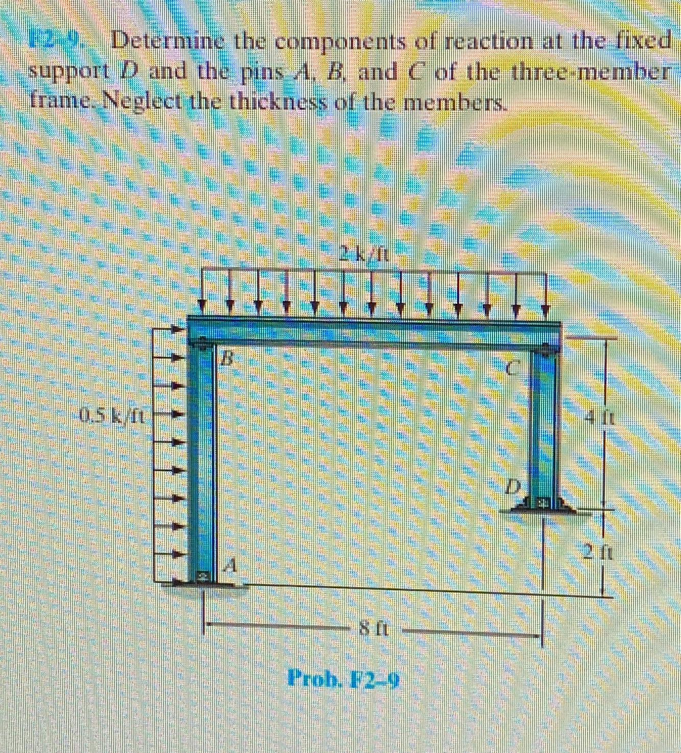 Solved 12 9, ﻿Determine the components of reaction at the | Chegg.com