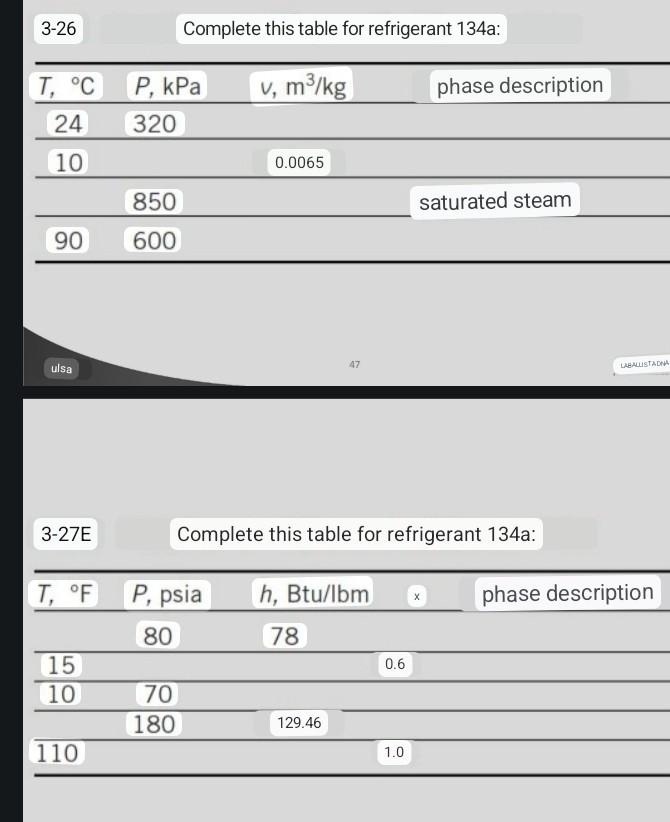 Solved Perform the exercises with the use of thermodynamic | Chegg.com