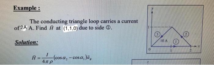 Solved Example: The conducting triangle loop carries a | Chegg.com
