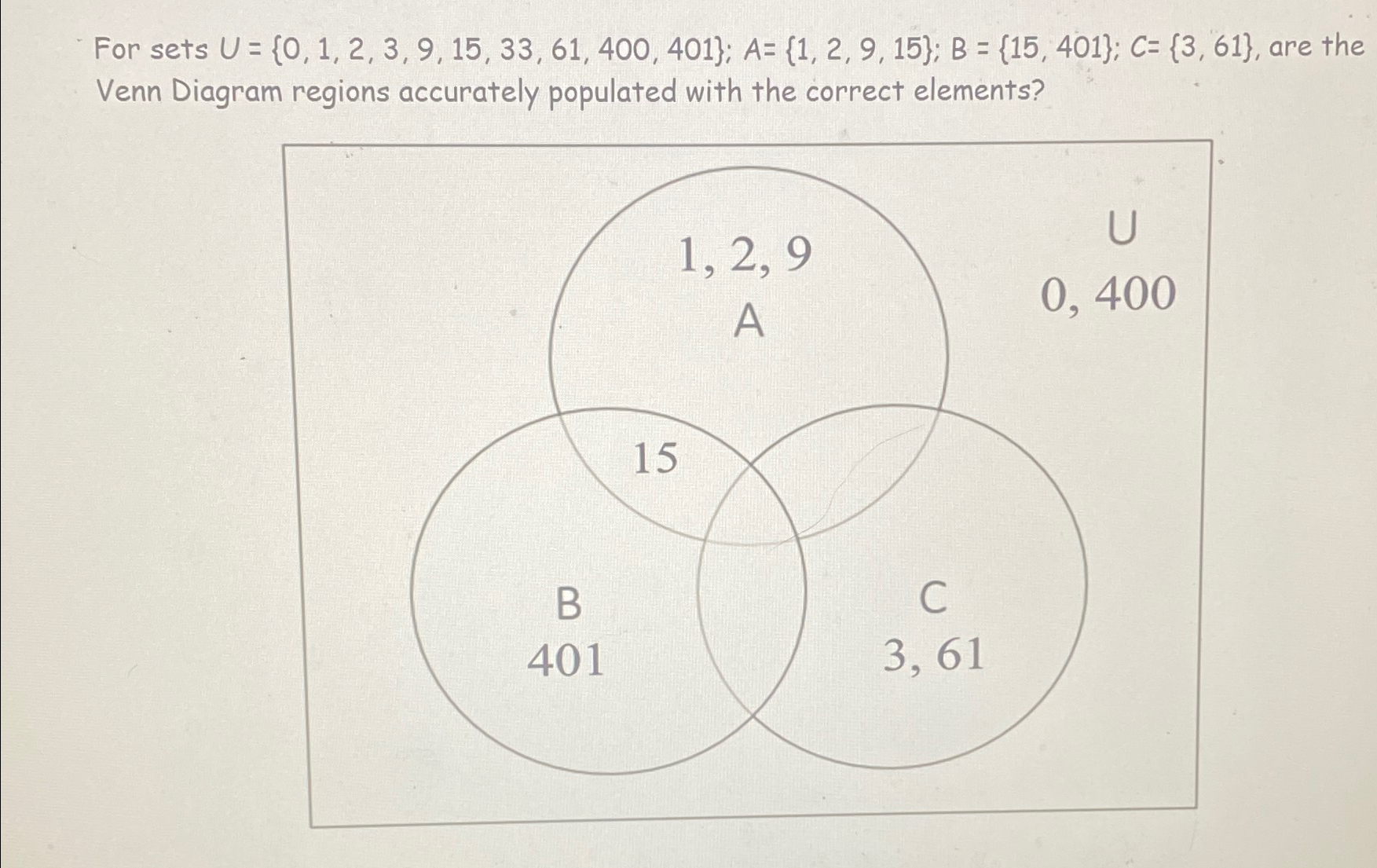 Solved For sets | Chegg.com