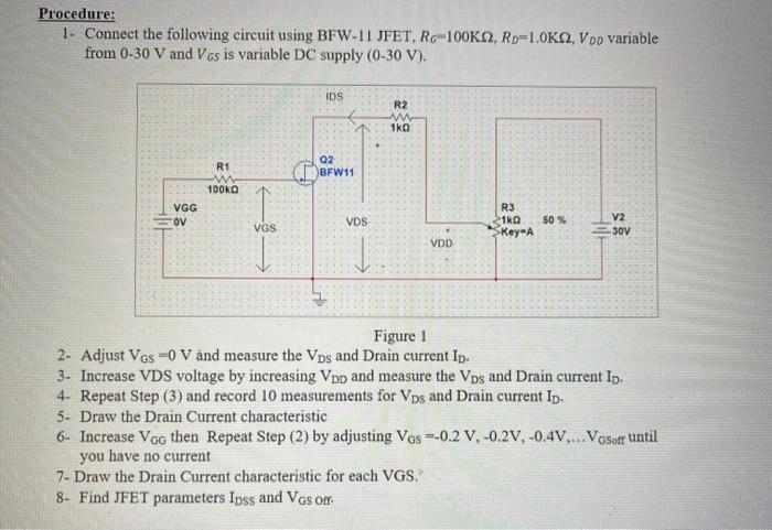 Procedure: 1- Connect the following circuit using | Chegg.com