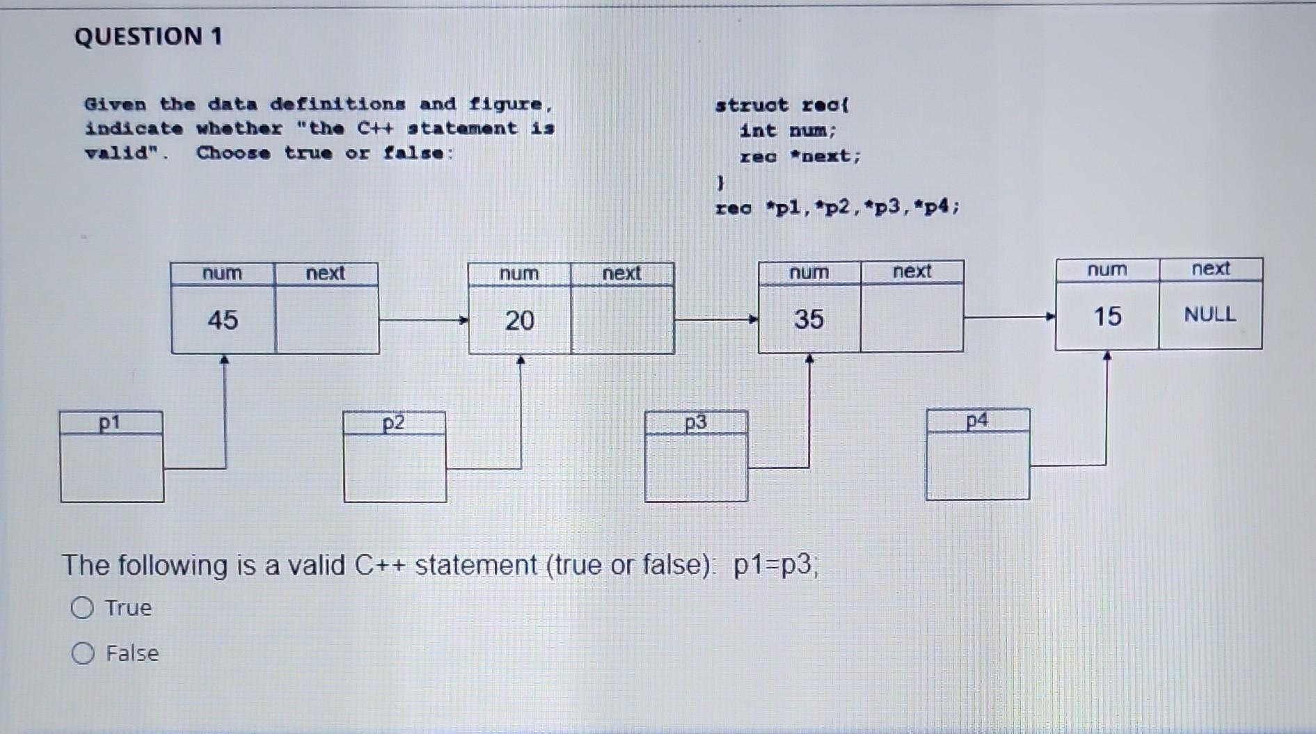 Solved Given the data definttions and figure, indicate | Chegg.com
