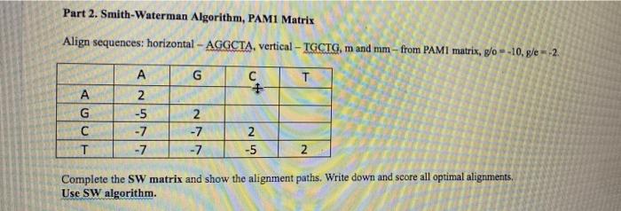 Needleman-Wunsch and Smith-Waterman Algorithms, PAM1 | Chegg.com