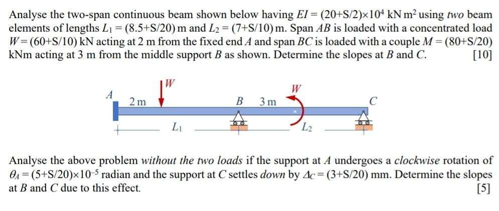 Solved Analyse the two-span continuous beam shown below | Chegg.com