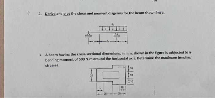 Solved 2. Derive and plot the shear and moment diagrams for | Chegg.com