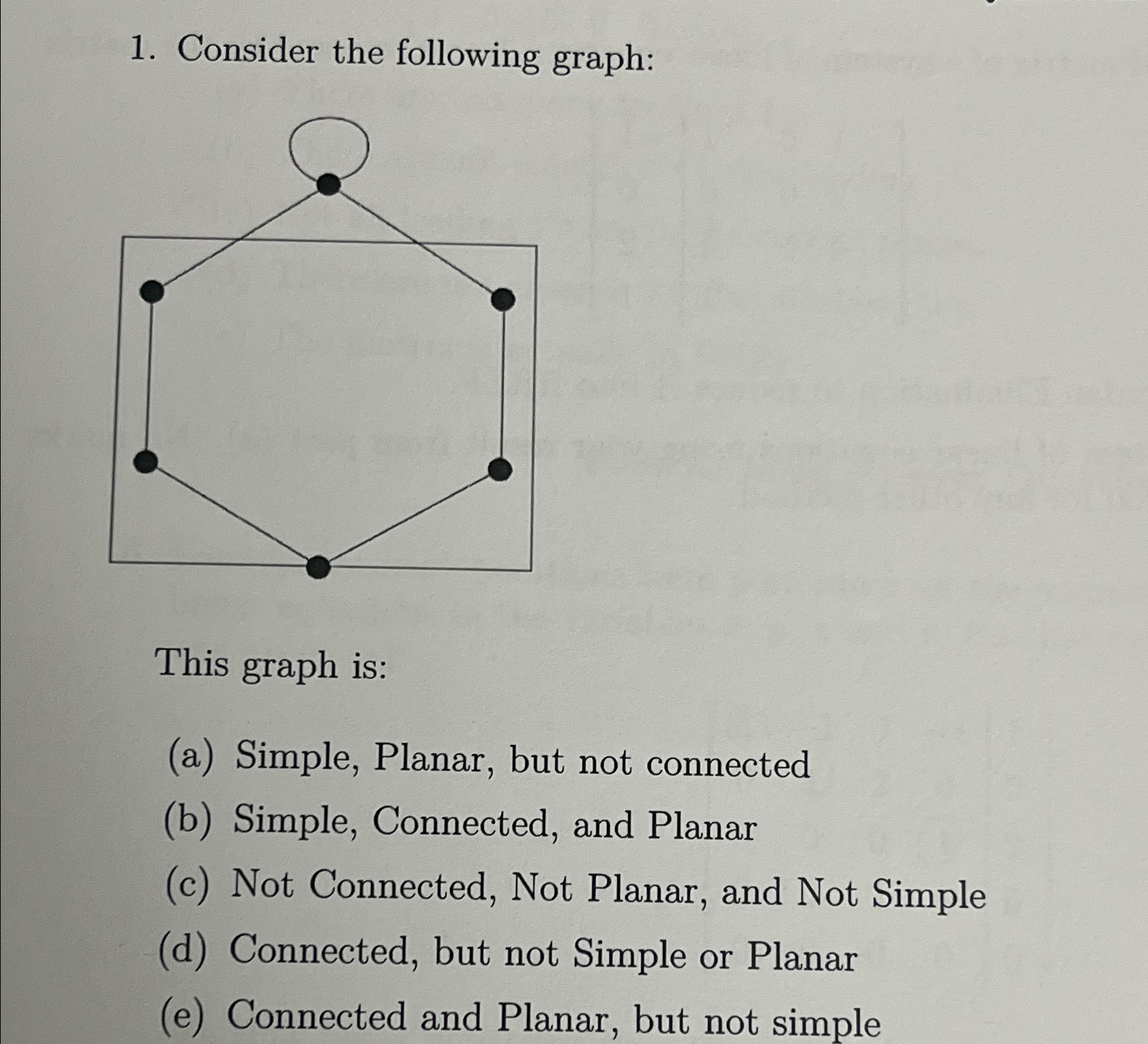 Solved Consider the following graph:This graph is:(a) | Chegg.com