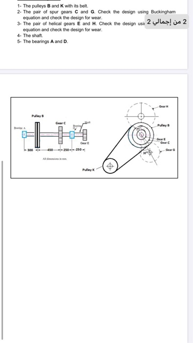 Design Problem For the shaft shown in Figure below, | Chegg.com