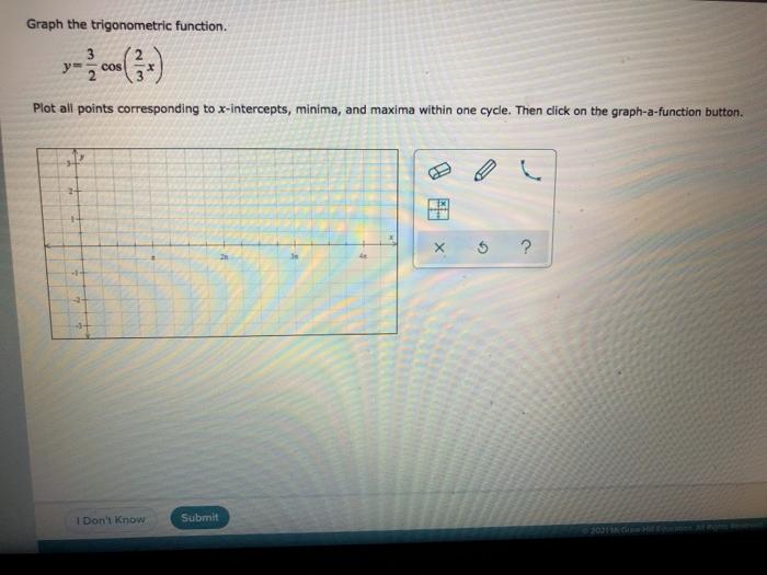 Solved Graph the trigonometric function. 3 cos Plot all | Chegg.com