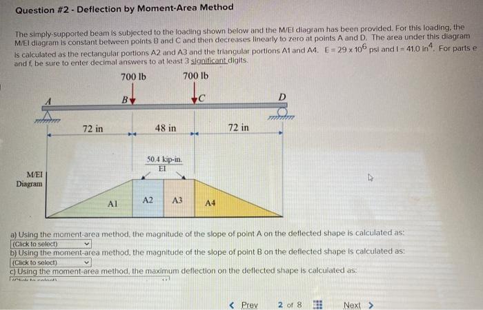 Solved Question #2 - Deflection by Moment-Area Method The | Chegg.com