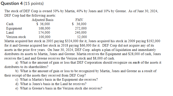 Solved Question 4 (15 ﻿points) ﻿The stock of DEF Corp is | Chegg.com