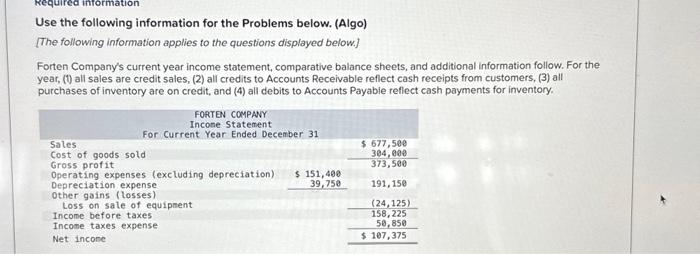 Solved Problem 12-4AA (Algo) Indirect: Cash flows | Chegg.com Solved Problem 12-4AA (Algo) Indirect: Cash flows | Chegg.com