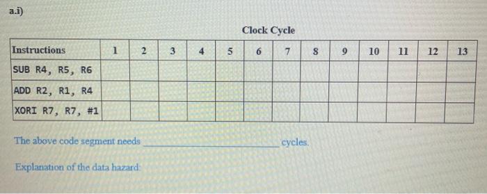 Solved Q2. [14 points] Consider a load/store machine with | Chegg.com