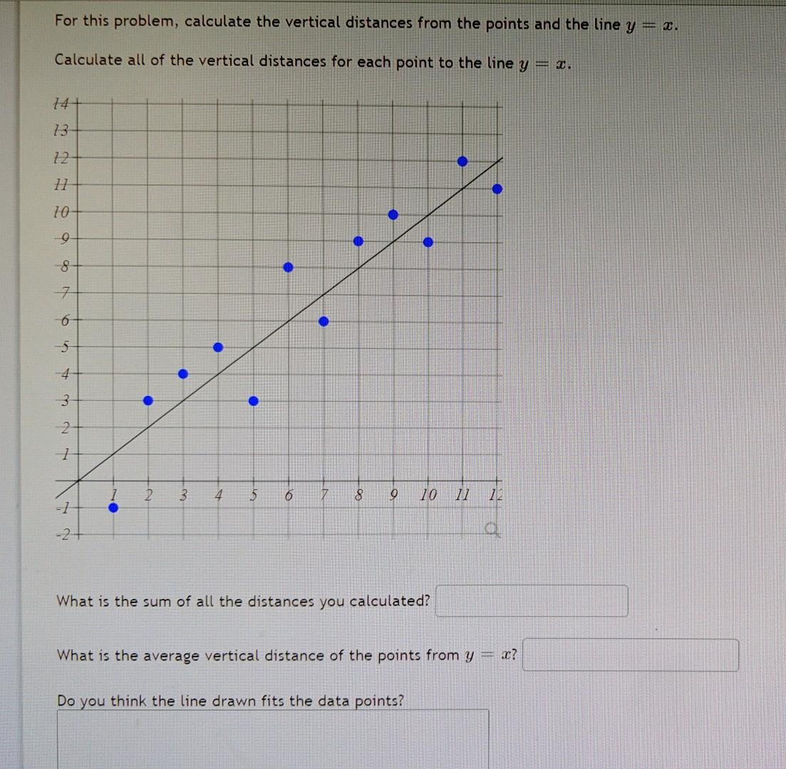 Solved For this problem, calculate the vertical distances | Chegg.com
