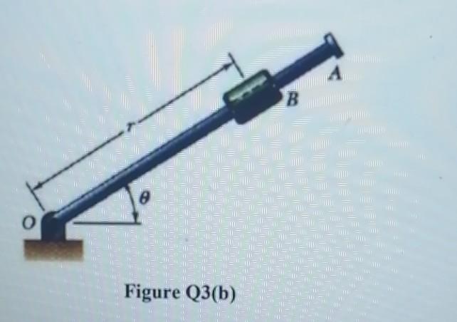 Solved Figure Q3(b) shows an arm rotating in a vertical | Chegg.com