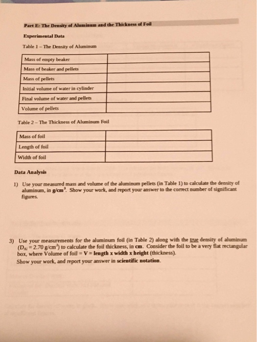 Part E: The Density of Aluminum and the Thickness of | Chegg.com