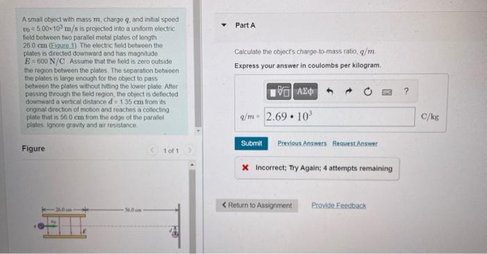 Solved A small objact with mass m. charge q, and initial | Chegg.com