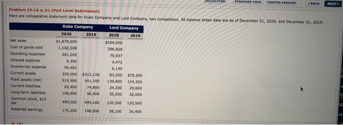 Solved Problem 14-1A a, bi (Part Level Submission) Here are | Chegg.com