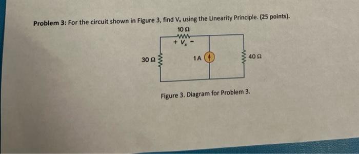 Solved Problem 3: For the circuit shown in Figure 3, find Vx | Chegg.com