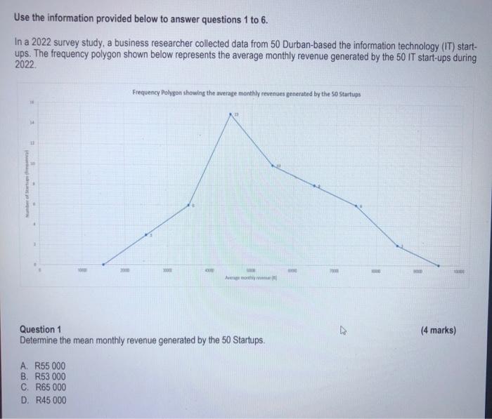 Solved Use the information provided below to answer | Chegg.com