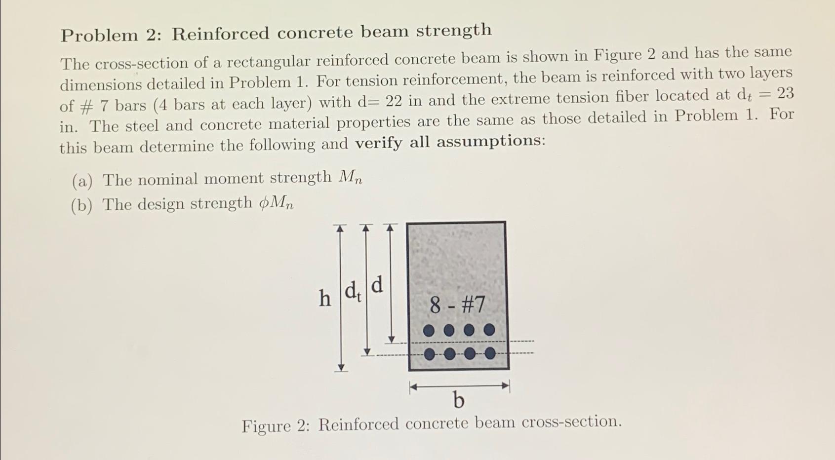 Solved Problem 2: Reinforced concrete beam strengthThe | Chegg.com