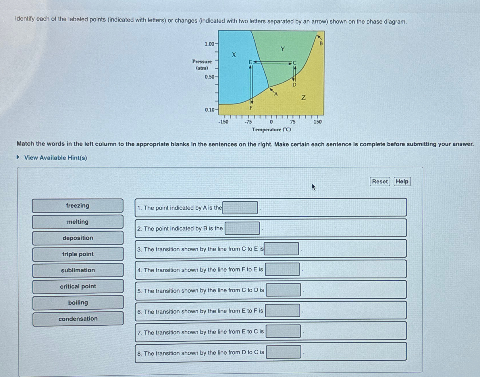 Solved Identify each of the labeled points (indicated with | Chegg.com