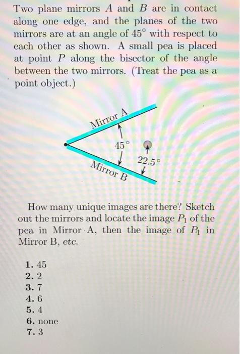 Solved Two plane mirrors A and B are in contact along one | Chegg.com
