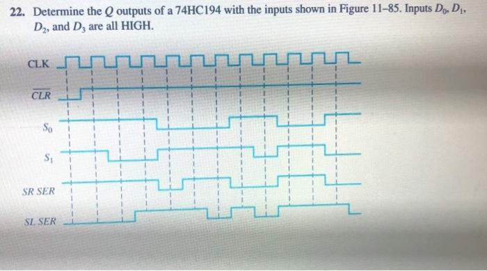 Solved 22. Determine the Q outputs of a 74HC194 with the | Chegg.com