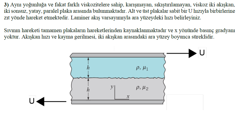 Solved Two immiscible, incompressible, viscous fluids with | Chegg.com