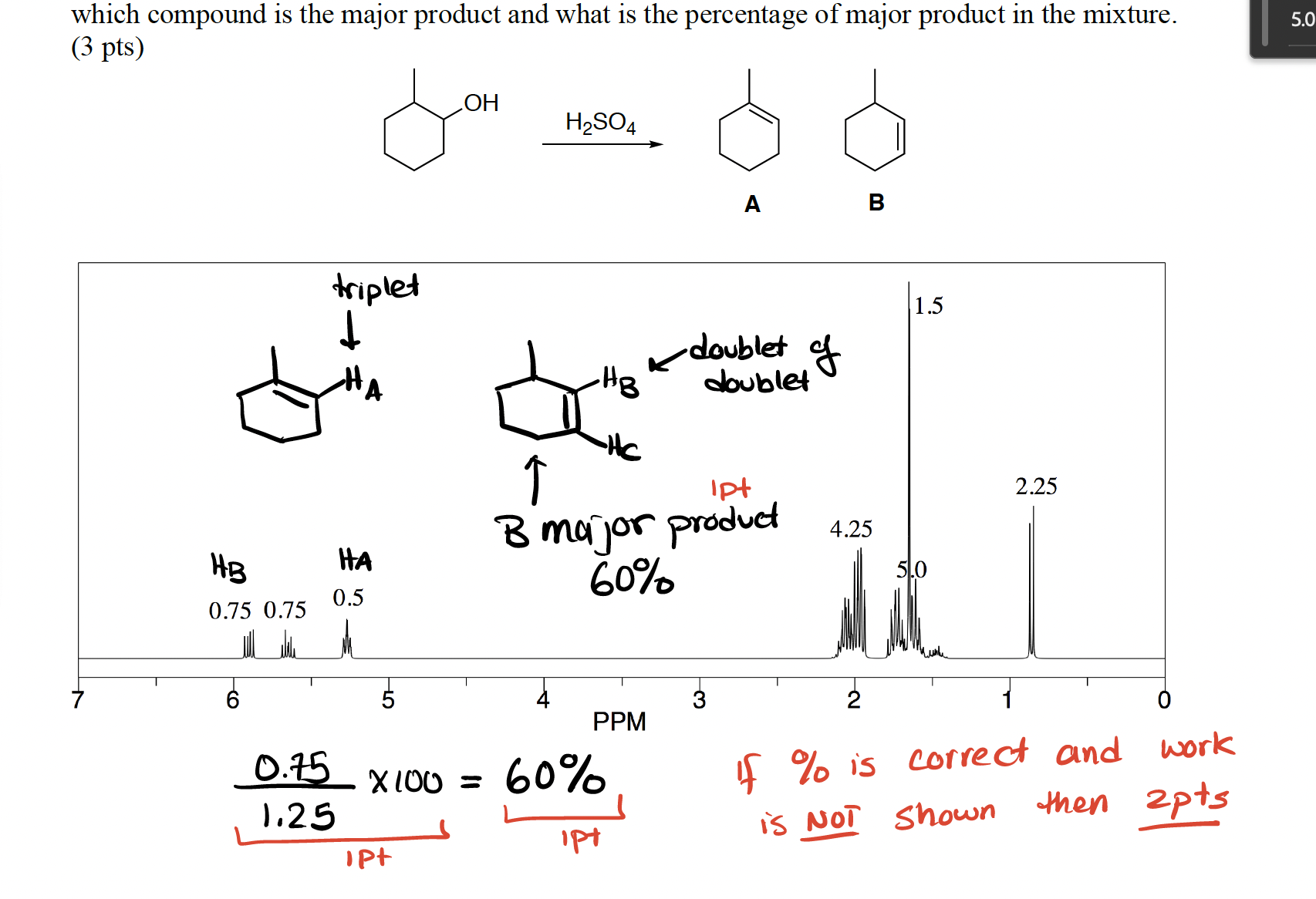 Solved What is the splitting pattern for Hc? ﻿I don't | Chegg.com