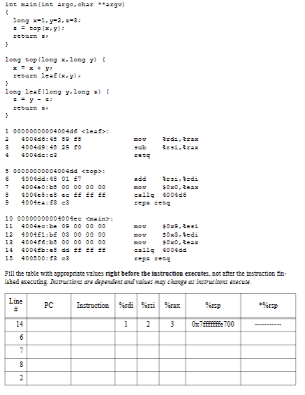 Solved Fill the table with appropriate values right before | Chegg.com