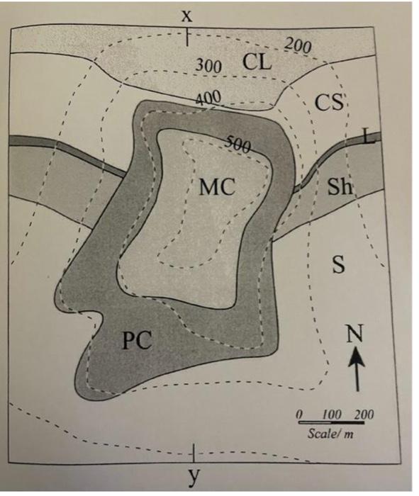 Thus far, we know how to draw structural contours, | Chegg.com
