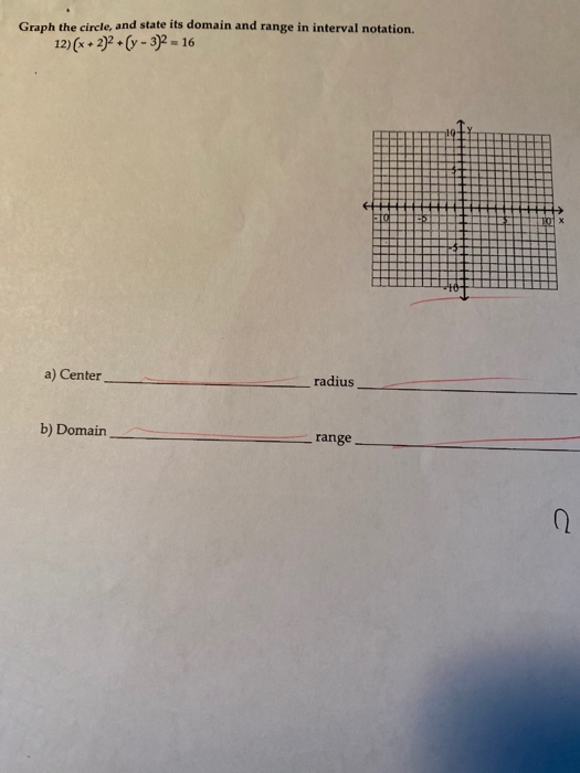 Solved Graph the circle, and state its domain and range in | Chegg.com