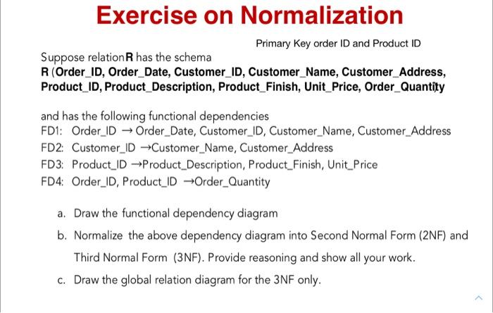 Solved Exercise on Normalization Primary key order ID and | Chegg.com
