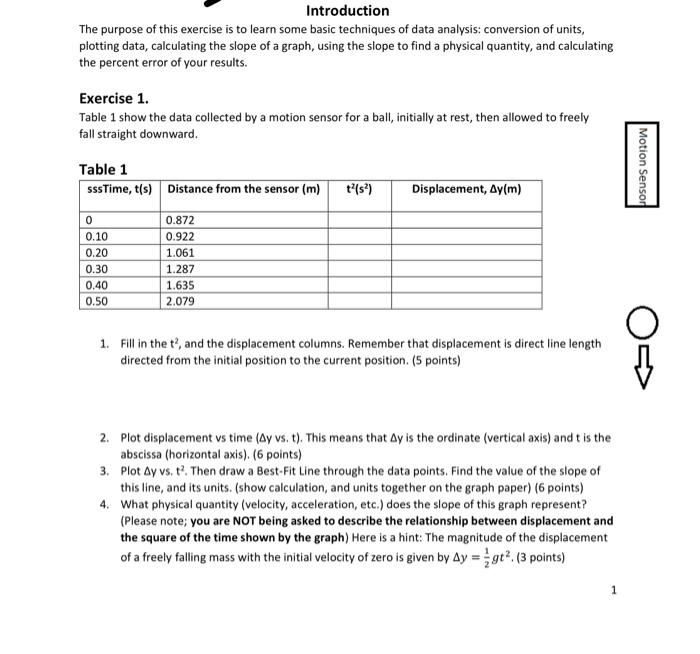 Solved Introduction The purpose of this exercise is to learn | Chegg.com