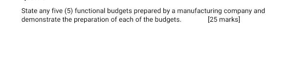 Solved State any five (5) functional budgets prepared by a | Chegg.com