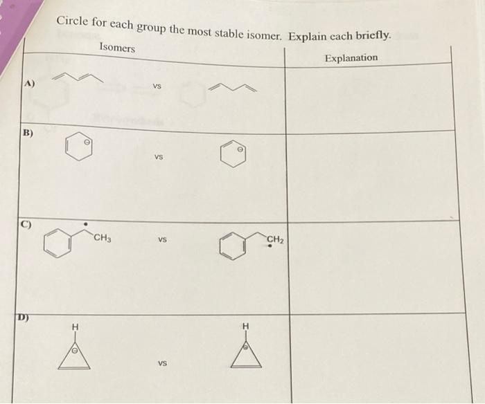 Solved Circle for each group the most stable isomer. Explain | Chegg.com