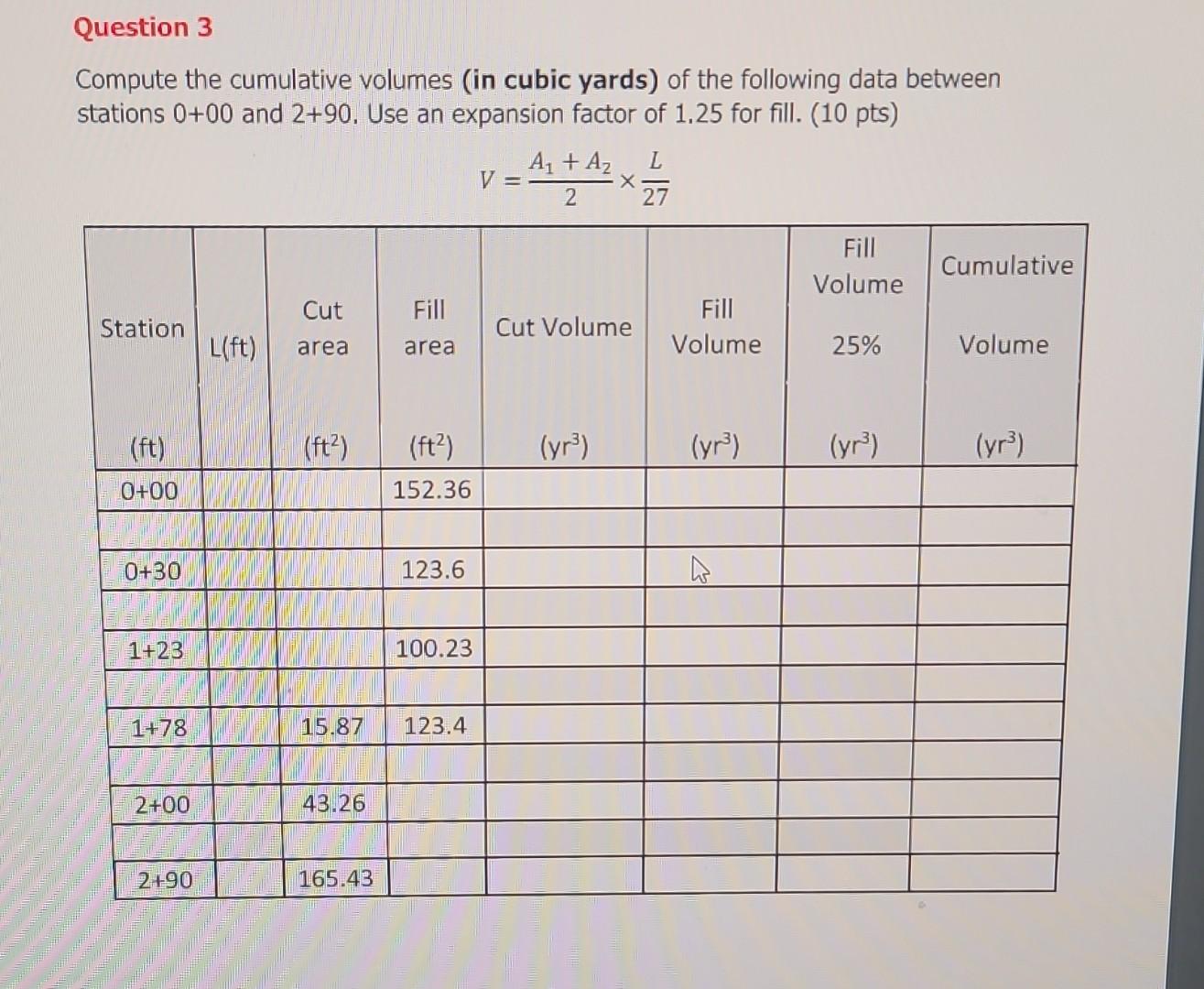 Solved Compute the cumulative volumes (in cubic yards) of | Chegg.com