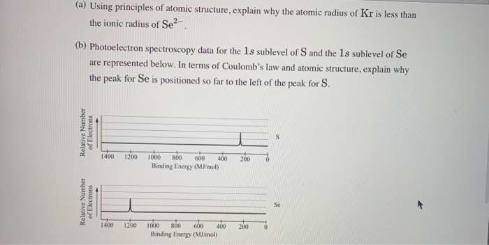 Solved (a) Using principles of atomic structure, explain why | Chegg.com