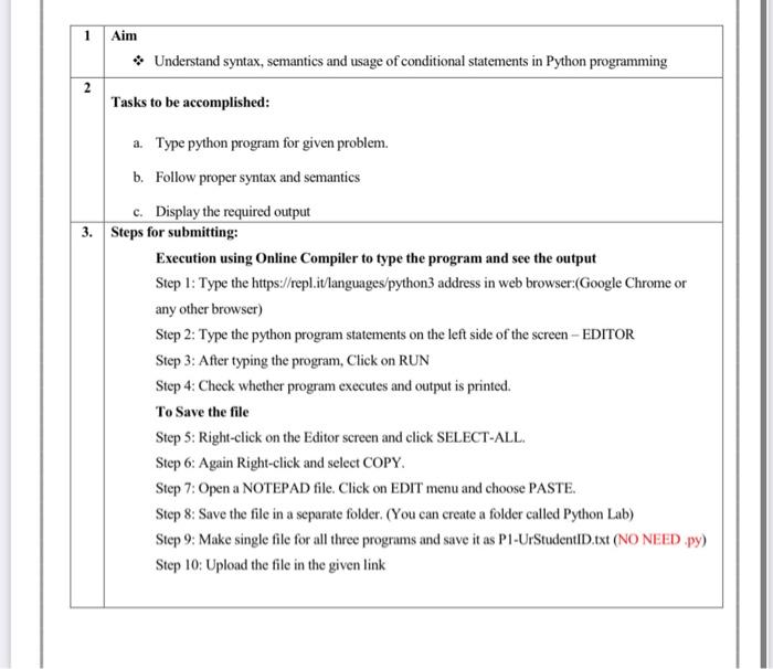 Solved 1 Aim • Understand syntax, semantics and usage of | Chegg.com